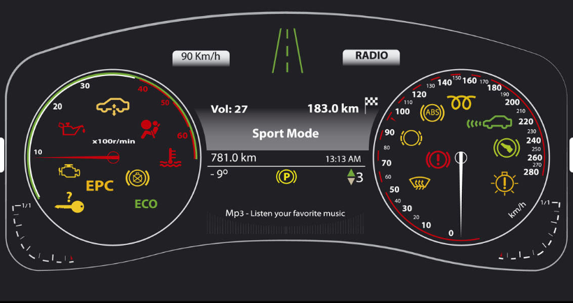 Los testigos en tu automóvil